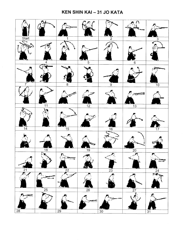 White Tiger Family Martial Arts Curriculum